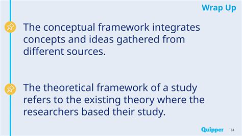 Lesson 1 Creating Conceptual Framework And Defining Terms Pptx