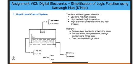 solved assignment 02 digital electronics simplification