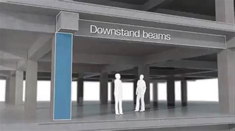 Mohammad Reza Salimi On Linkedin Psb Reinforcement Is Designed To