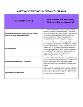 COMPLETE ANSWERS FOR PORTFOLIO Copy Docx