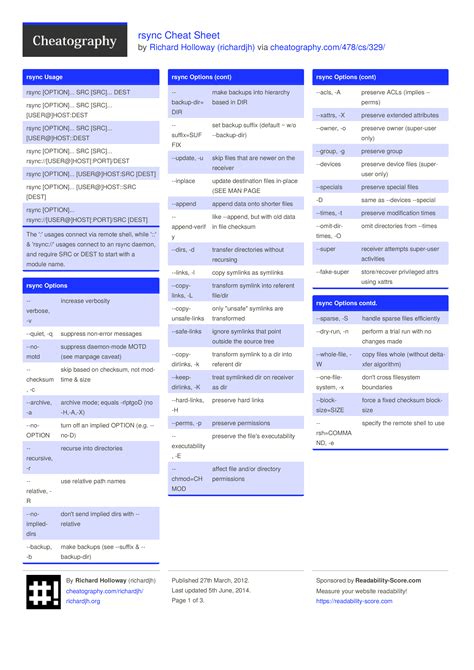 Rsync Cheat Sheet By Richardjh 3 Pages Software Rsync Linux Command Rcheatography