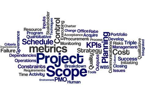 A Method For Quantification Of Scope Variance In It Projects