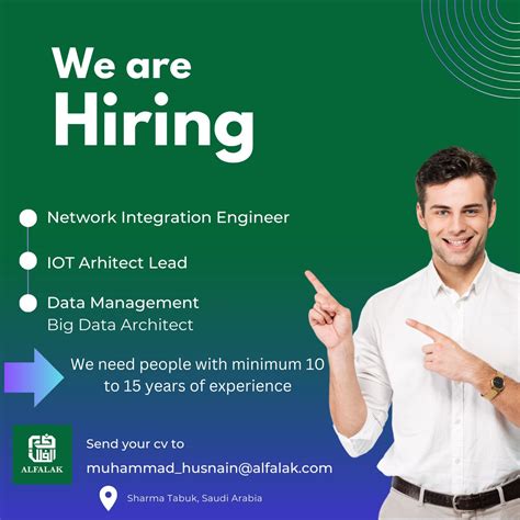 Muhammad Husnain On Linkedin Everyone Network Integration Engineer Iot Architect Lead Data