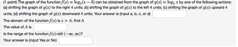 solved 1 point the graph of the functionf x log3 x 4