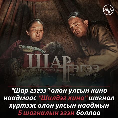 Updown Mn “times Higher Education” ын жил бүр гаргадаг дэлхийн их сургуулиудын 2025 оны эрэмбэ