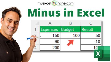 How To Use Minus In Excel For Subtraction Step By Step Guide MyExcelOnline