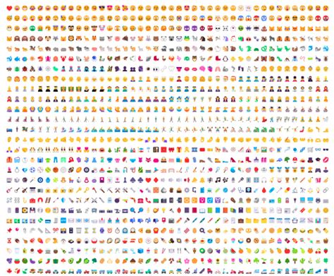 ⚡ ️블로그 제목 및 카테고리에 쓸 수 있는 이모티콘 이모지 모음 Pc에서 쓰는법 ♥️ 네이버 블로그