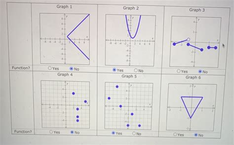 Graph 1 Graph 2 Graph 3 8 8 6 41 2 8 6 4 2 2 6