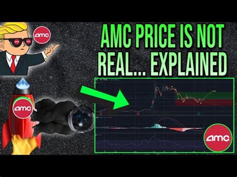 AMC STOCK PROOF OF NAKED SHORTING THIS IS OUT OF CONTROL YouTube