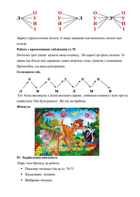 Урок читання 1 клас Тема Звуки [ л ] [ л´] позначення їх буквою «ел Звуковий аналіз слів із