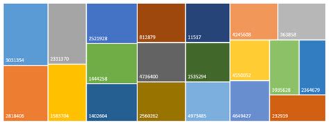 电商用户行为数据分析系统的设计与实现基于大数据的用户行为分析 腾讯云开发者社区 腾讯云