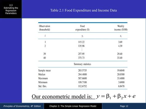 2 1 Simple Linear Regression Model 1 Pptx