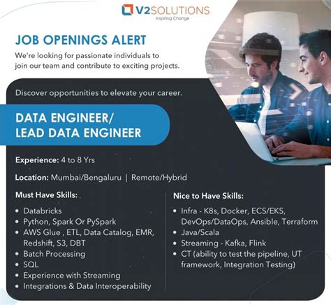Ankush Kumar On Linkedin Job Dataengineer Dataengineerjobs Datanalytics Snowflakedataengineer