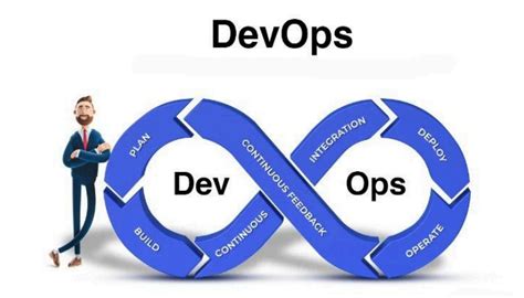 Future Trends In Python Programming