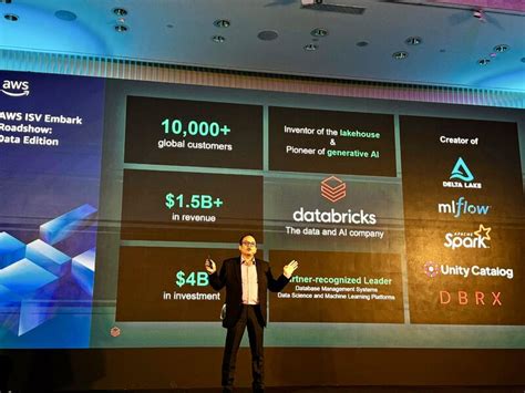 Vikas Gautam On Linkedin Databricks Aws Awsembark