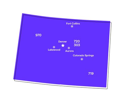 Colorado Area Codes List Creating A Resource List 2 1 1 Colorado