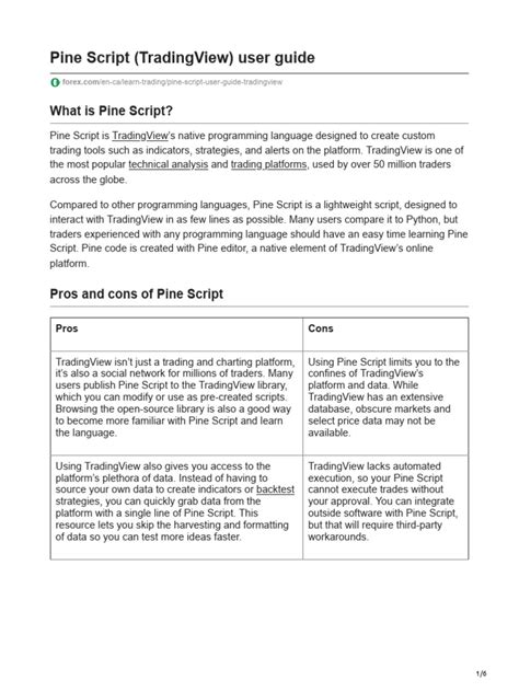 Pine Script Tradingview User Guide Pdf Computer Programming
