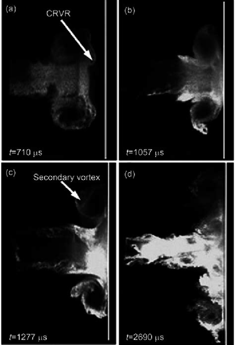 Flow Visualization Of Compressible Vortex Ring Impinging Onto Solid Download Scientific Diagram