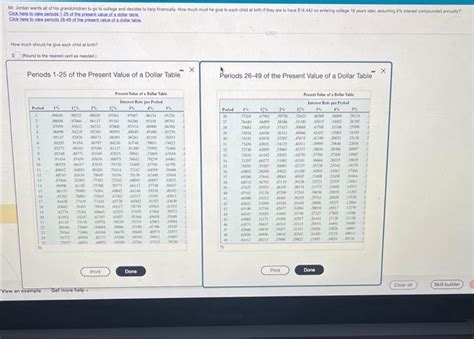 Solved Clok Here To Verw Pericas 1 25 Of Hee Present Vave Of