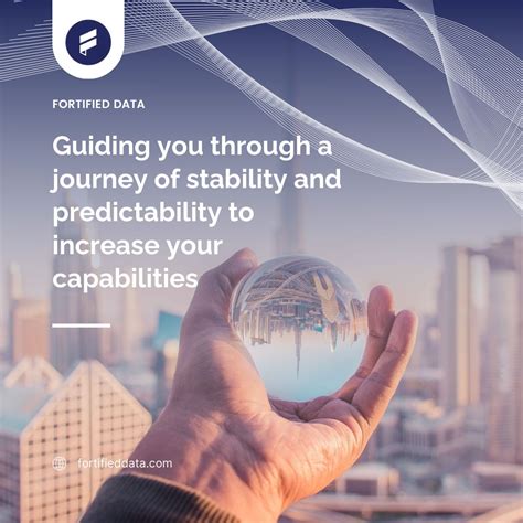 Fortified Data On Linkedin Businessgrowth Data Databasemanagement Consultingservices