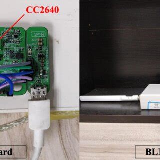 Photos Of Tag Board And BLE Anchor Download Scientific Diagram