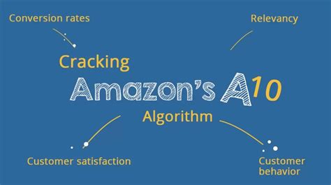 importance of amazon buybox how buybox can boost sales