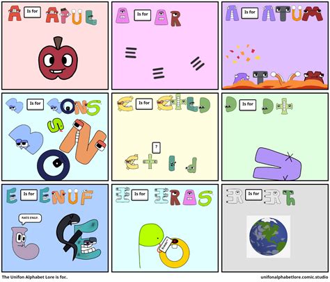 Half Of The Unifon Alphabet Complete Fandom Half Of The Unifon Alphabet Complete Fandom