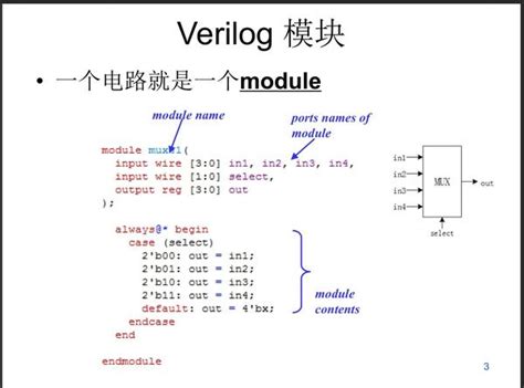 幽藍 的想法 verilog中的几种参数定义方式 1 参数声明 ：在模块的声明部分，可以使用`parameter`关键字定义参数