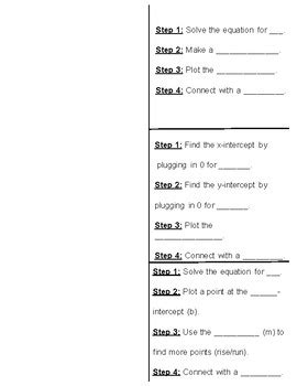 Graphing Linear Equations Foldable By Emily Vorp TPT