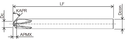Product Specifications