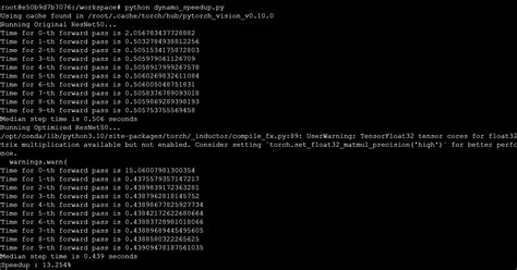 Whats Behind Pytorch 20 Torchdynamo And Torchinductor Primarily For
