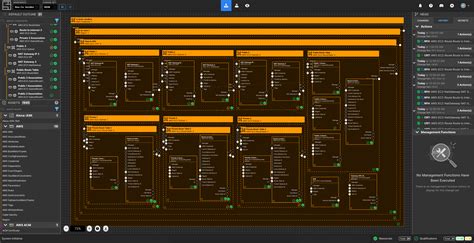How To Manage An Aws Vpc System Initiative Docs
