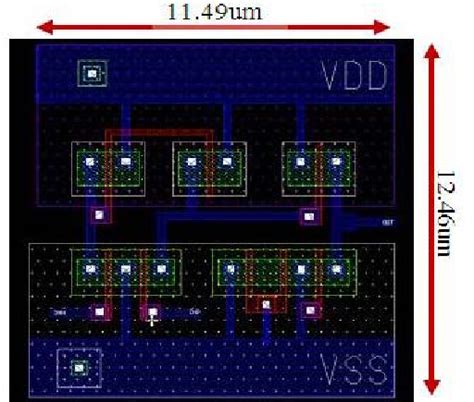 Layout Op Amp For Dac And Nmos However Different Values Of Power