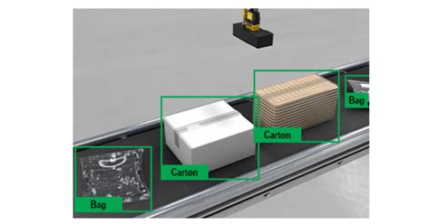 Autonomous Sorting With Computer Vision Smarter Systems