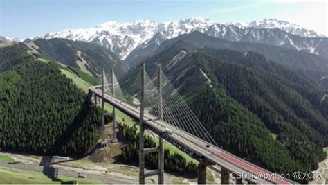 深入解析python文件操作：打开文件处理的大门python打开文件的代码 Csdn博客