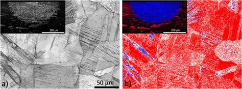 Semebsd Analysis Of 304l Specimen C−196°c Sliced Perpendicular To The