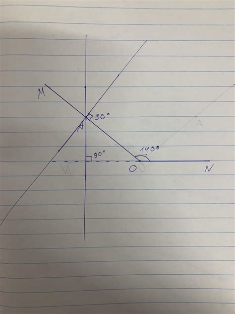 СРОЧНО ДАМ 100БАЛІВ Накреслити кут Mon градусна міра якого 140° Позначити на прямій ОМ