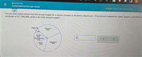 Solved N Statistics Computations From Pie Charts 15 The Pie Chart
