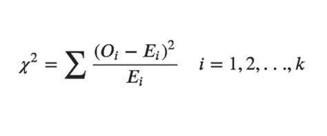 Chapter 12 Inference On Categorical Data Flashcards Quizlet