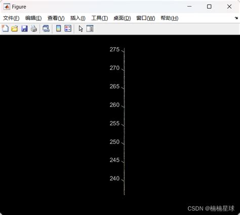 关于agisoft Photoscan导出的点云在matlab显示成一条线的解决方案 Agisoft Metashape导出点云 Csdn博客