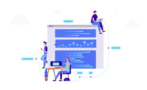 Bringing Tokusatsu To Aws With Zappa Python And Contentful Contentful