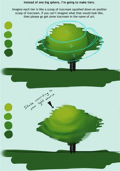 Tree Tutorial V Digital Art Tutorial Photoshop Photoshop Tutorial Landscape Digital