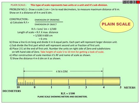Ppt Engineering Graphics Powerpoint Presentation Free Download Id2172218