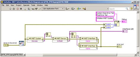Solved Identification Of Port Interface Through Xnet Ecu Mandc Toolkit Ni Community