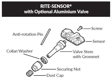 BARTEC RITE SENSOR TPMS Sensor Pack Of 25 Sensors