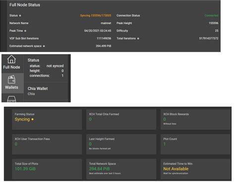 sync full node wallet farm node · chia network chia blockchain