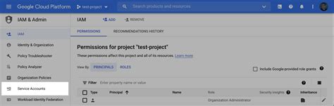 Bigquery Prerequisites