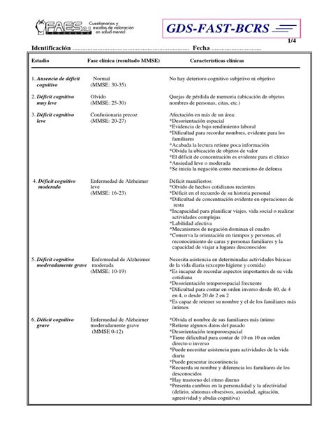 Gds Reisberg Test Pdf Pdf Enfermedad De Alzheimer Memoria