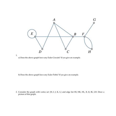 Solved A ﻿does The Above Graph Have Any Euler Circuits If