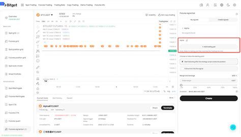 Bitget Futures Signal Bot Automated Trading Enabled Via Tradingview